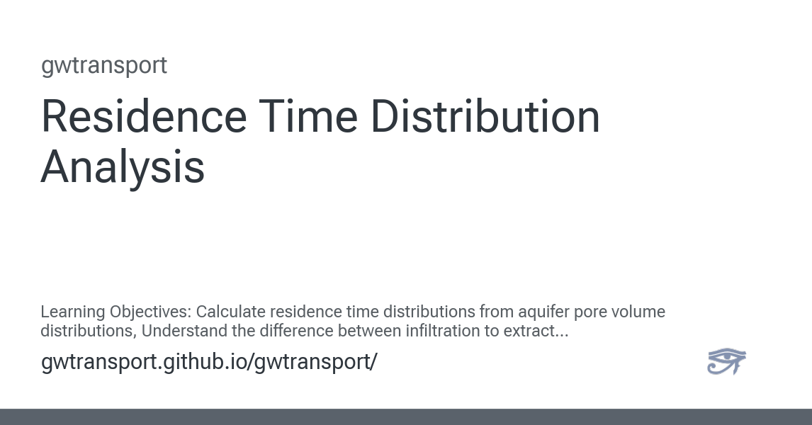 Residence Time Distribution Analysis — gwtransport